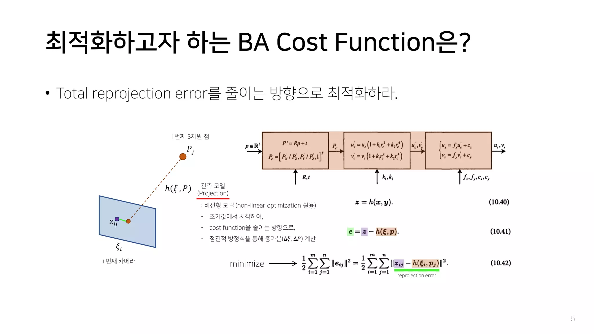 Bundle Adjustment | PPT