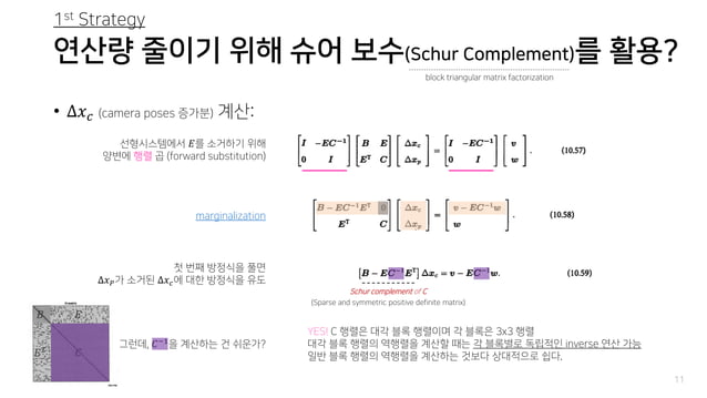 Bundle Adjustment | PPT