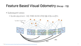Bundle Adjustment | PPT
