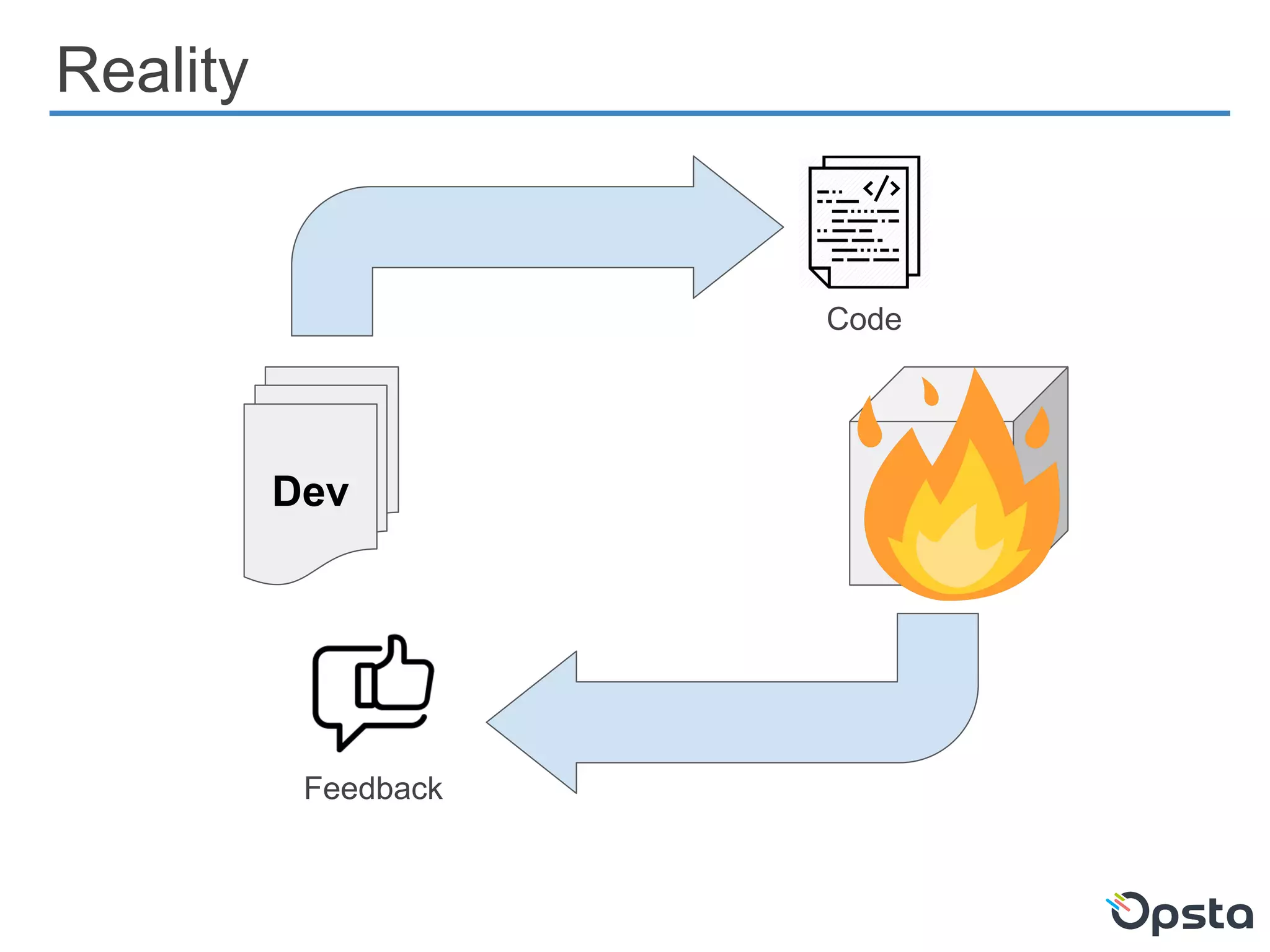 How to Become DevOps | PPT