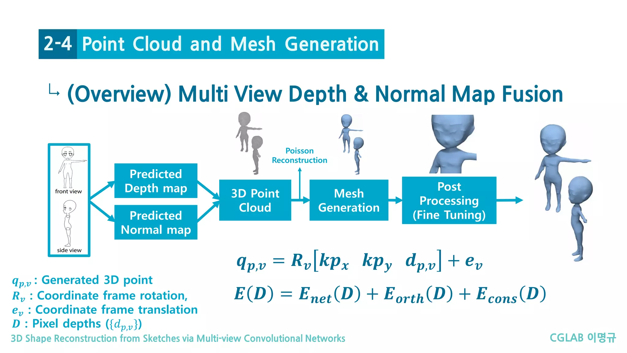 Paper Review3d Shape Reconstruction From Sketches Via Multi View Convolutional Networks Ppt