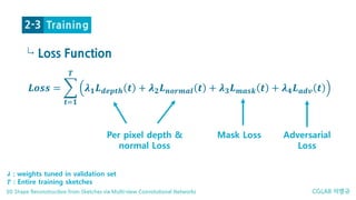 (Paper Review)3D shape reconstruction from sketches via multi view convolutional networks | PPT