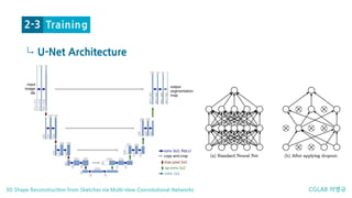 (Paper Review)3D shape reconstruction from sketches via multi view ...