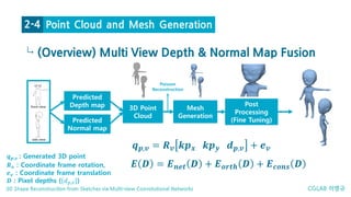 (Paper Review)3D shape reconstruction from sketches via multi view convolutional networks | PPT