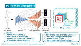 (Paper Review)3D shape reconstruction from sketches via multi view ...