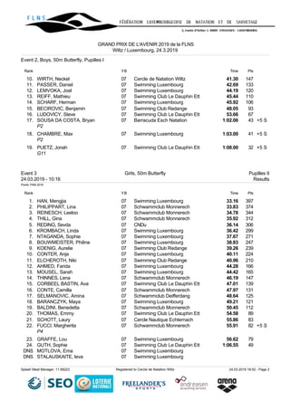 Grand Prix de l'Avenir | PDF