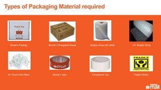 Packaging guidelines for appliances - Wholesale | PDF