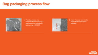 Packaging guidelines for fashion category - Wholesale | PPT