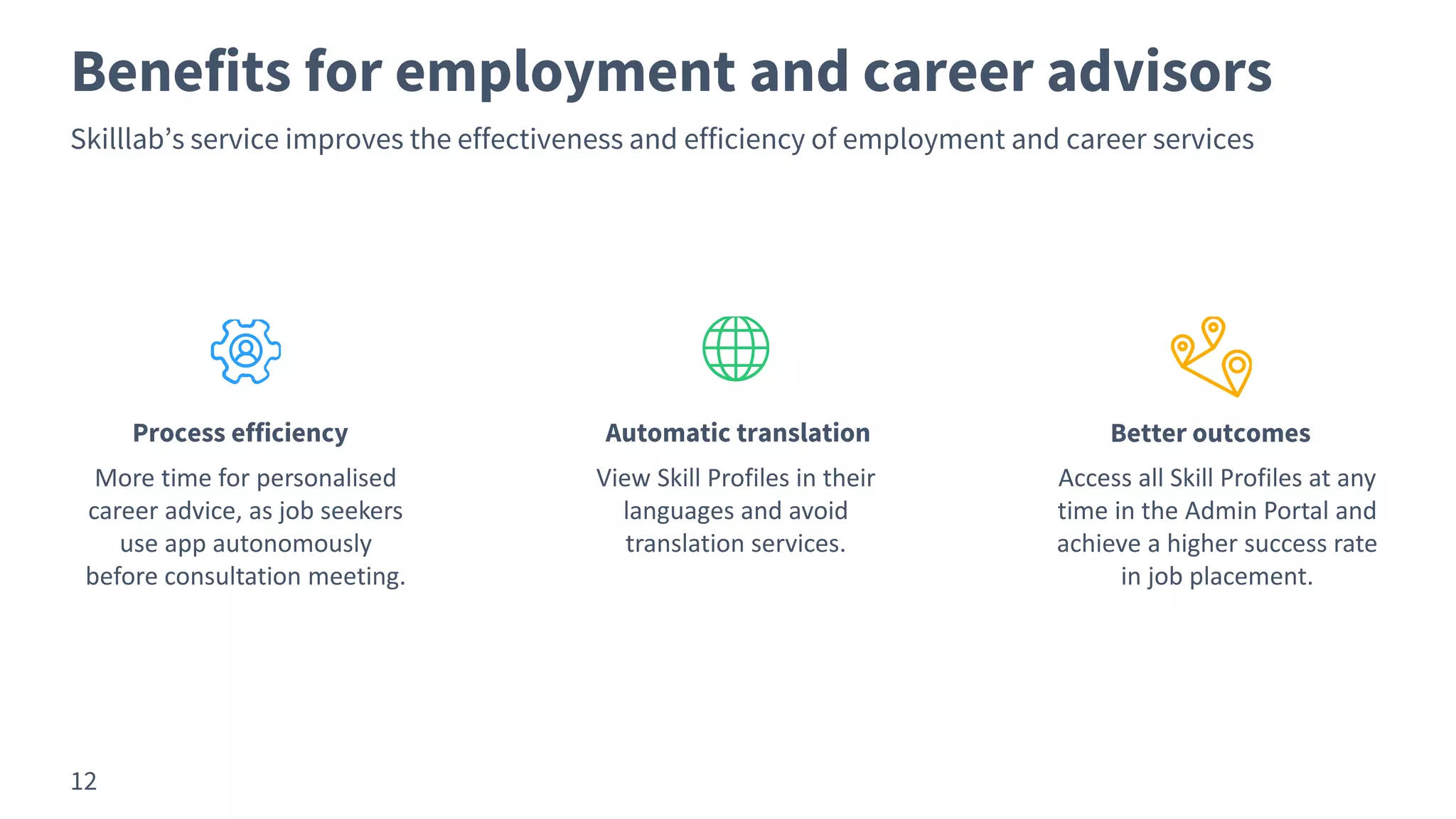 Skilllab - Value Proposition | PPTX