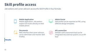 Skilllab - Value Proposition | PPTX