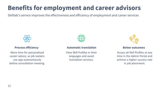 Skilllab - Value Proposition | PPT