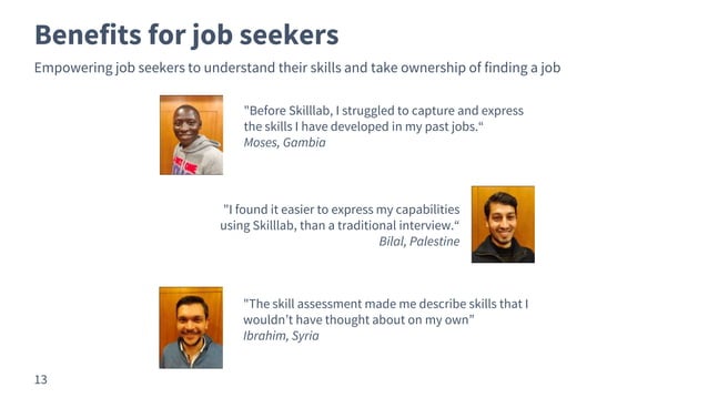 Skilllab - Value Proposition | PPT