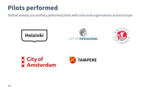 Skilllab - Value Proposition | PPTX