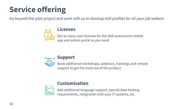 Skilllab - Value Proposition | PPT