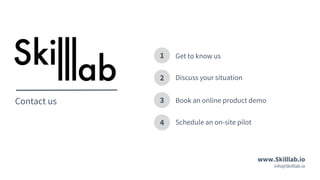 Skilllab - Value Proposition | PPTX