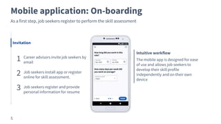 Skilllab - Value Proposition | PPTX