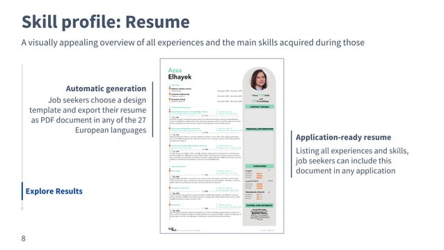 Skilllab - Value Proposition | PPT