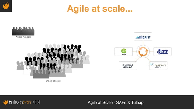 TuleapCon 2019. Agile at scale - SAFe in Tuleap | PPT