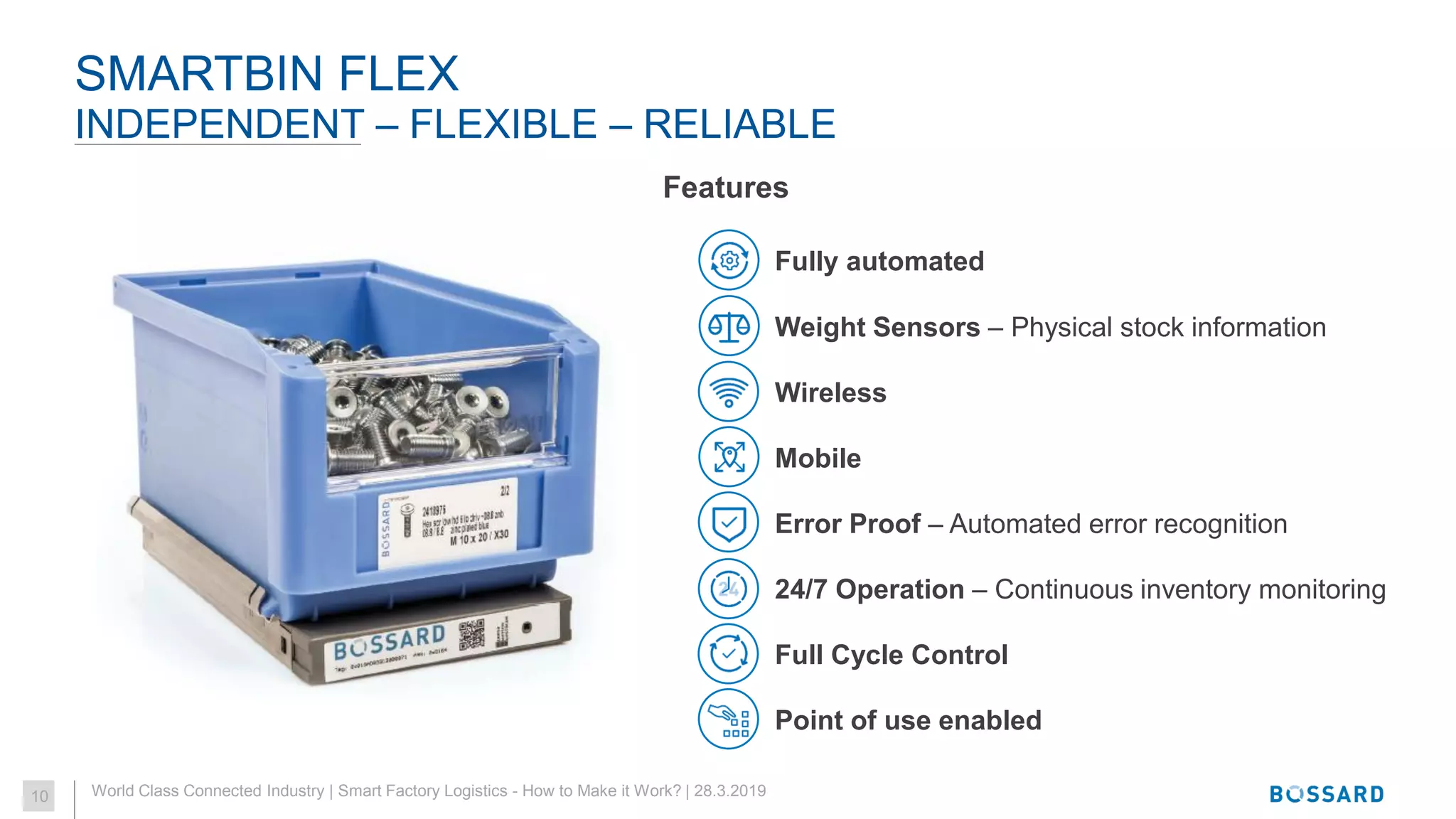 Bossard Smart Factory Logistics - How to make it work? | PDF