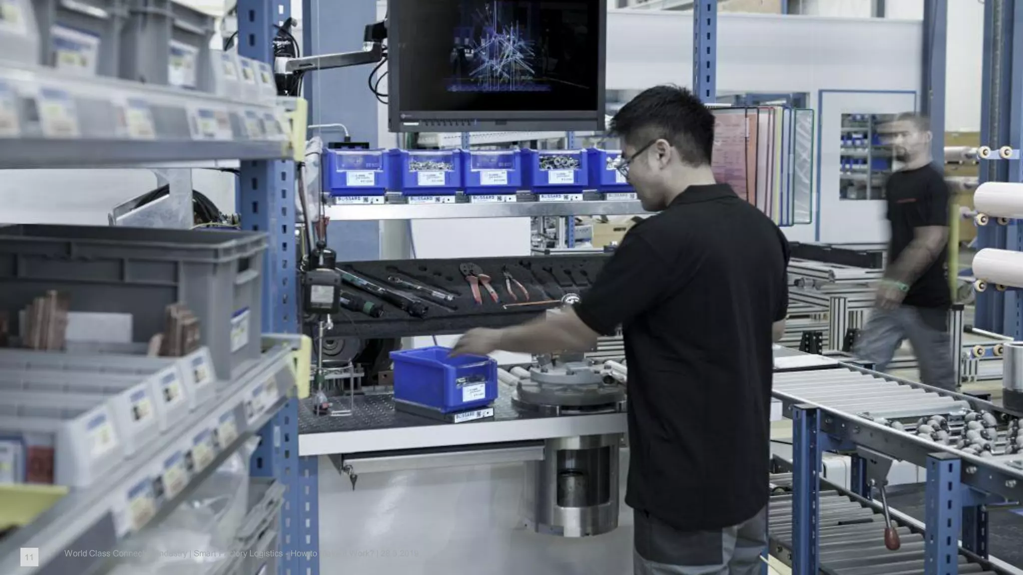 Bossard Smart Factory Logistics - How to make it work? | PDF