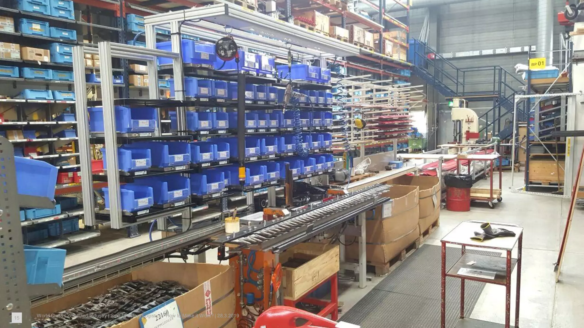 Bossard Smart Factory Logistics - How to make it work? | PDF