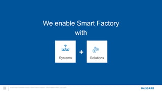 Bossard Smart Factory Logistics - How to make it work? | PDF