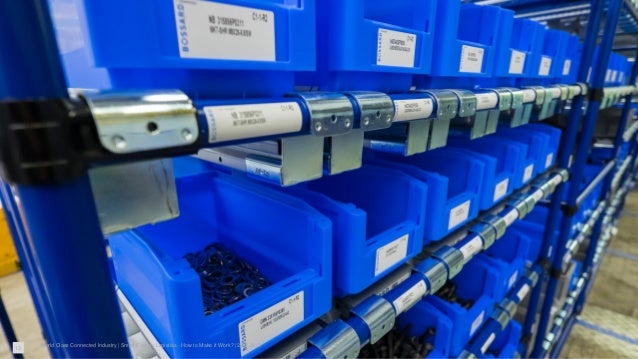 Bossard Smart Factory Logistics - How to make it work?