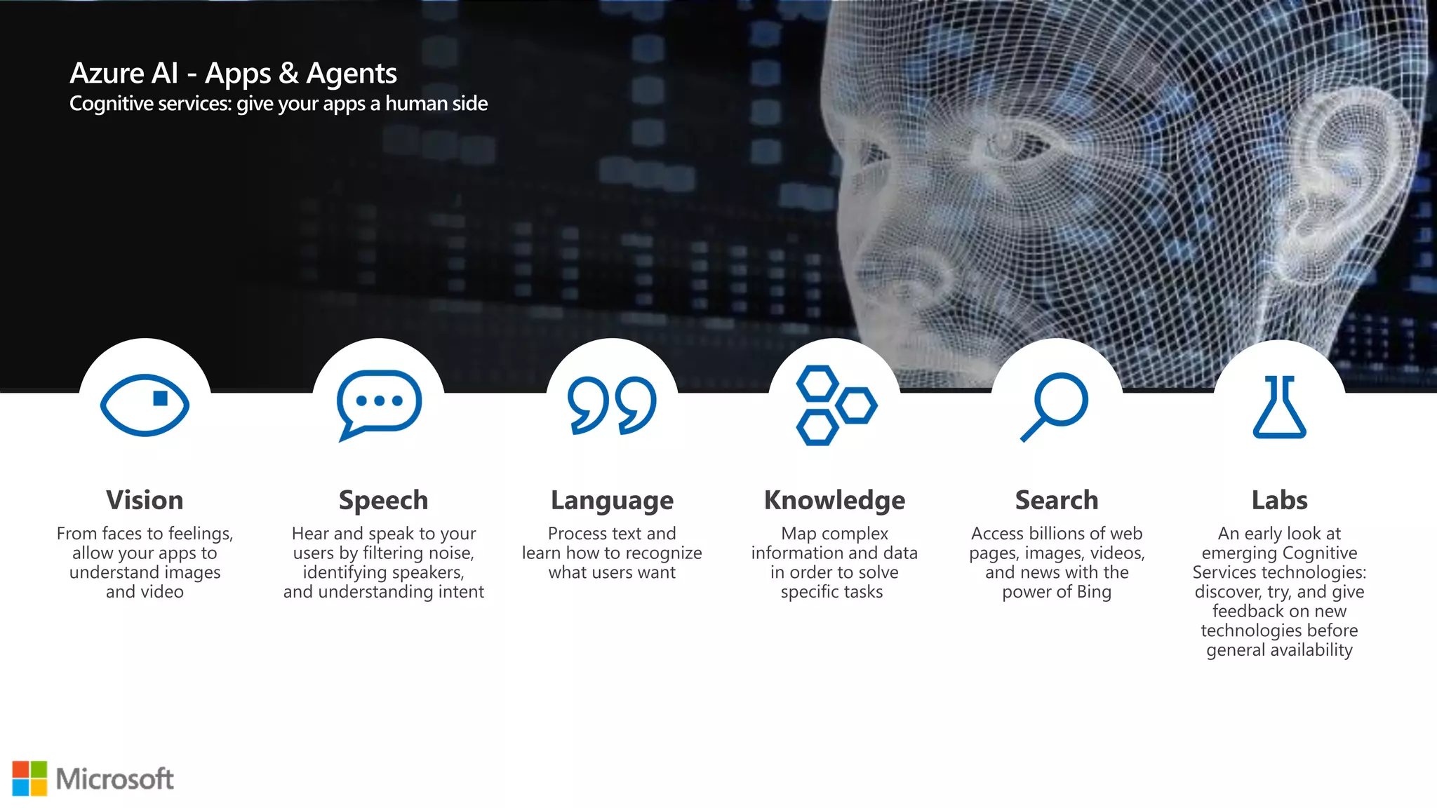 Discover AI with Microsoft Azure | PDF | Search | Internet