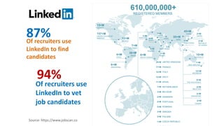 LinkedIn for Social Workers AASW 2019 | PDF