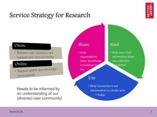 Researching researchers Delivering a systematic user research programme ...