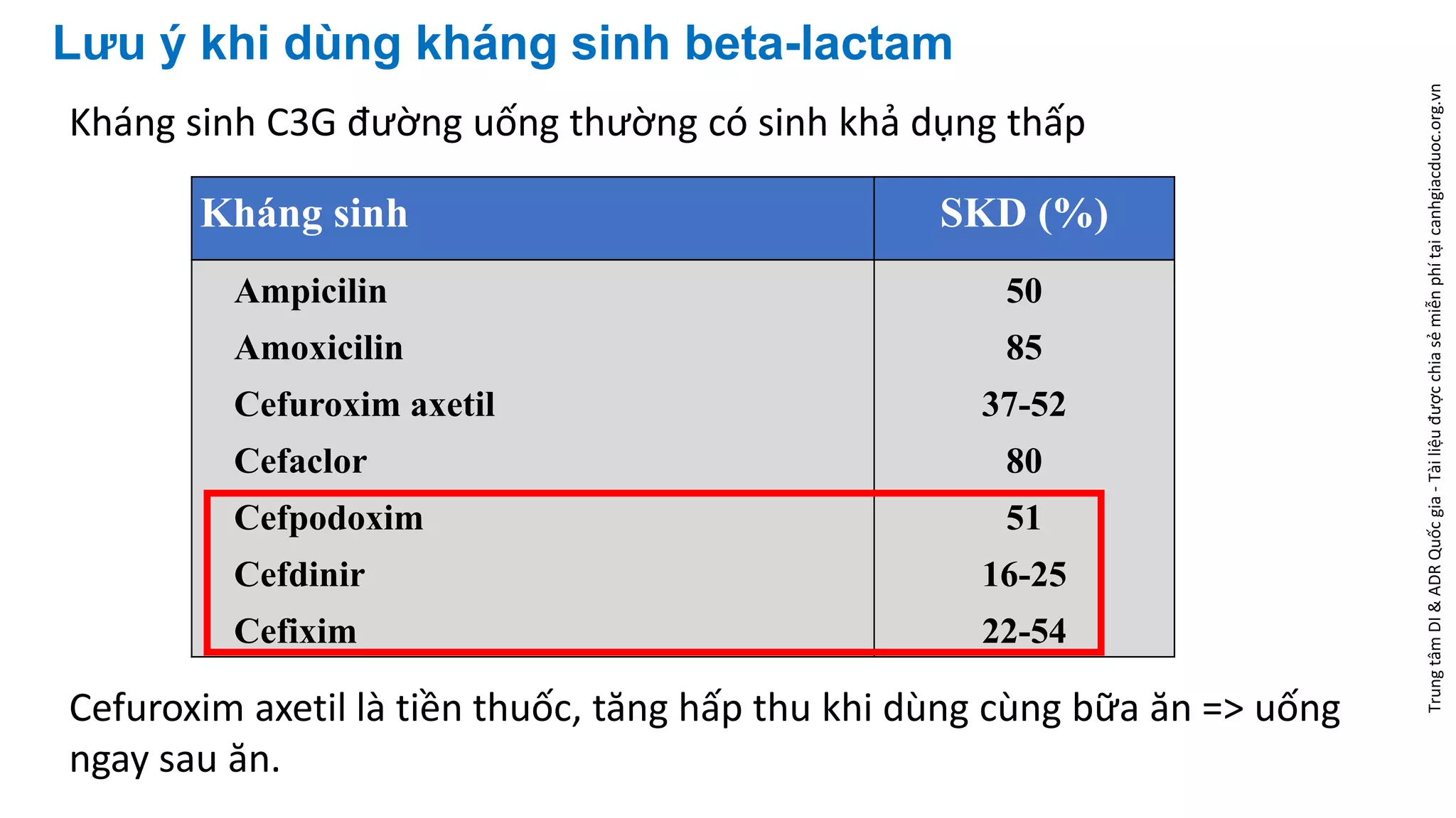 su dung khang sinh hop ly trong dieu tri nhiem khuan cong dong gsk ...