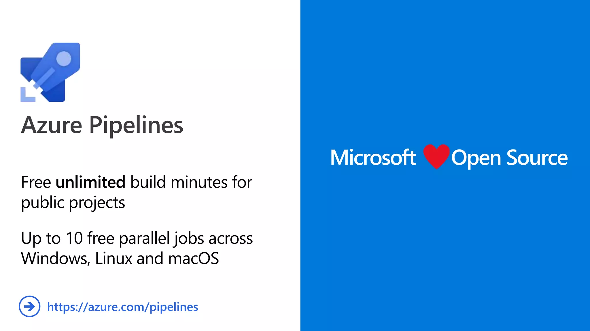 Introduction to Azure DevOps | PPTX | Cloud Computing | Internet