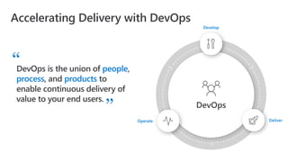 Introduction to Azure DevOps | PPTX