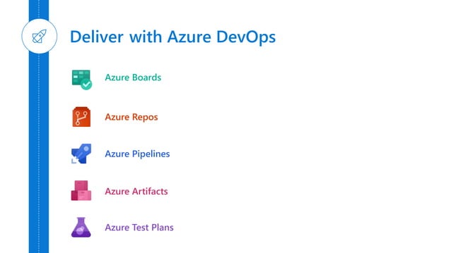 Introduction to Azure DevOps | PPTX | Cloud Computing | Internet