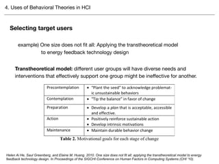 Behavioral Change Theories in HCI | PDF