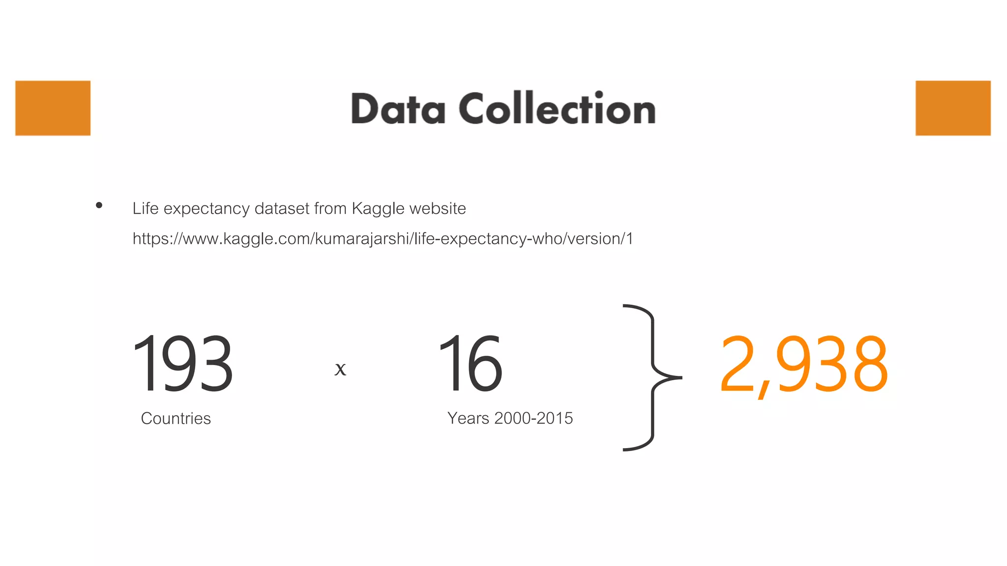 Identify factors affecting life expectancy using R | PPTX