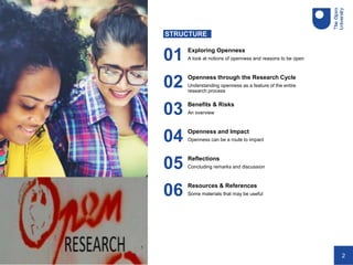 GO-GN Open Research | PPT