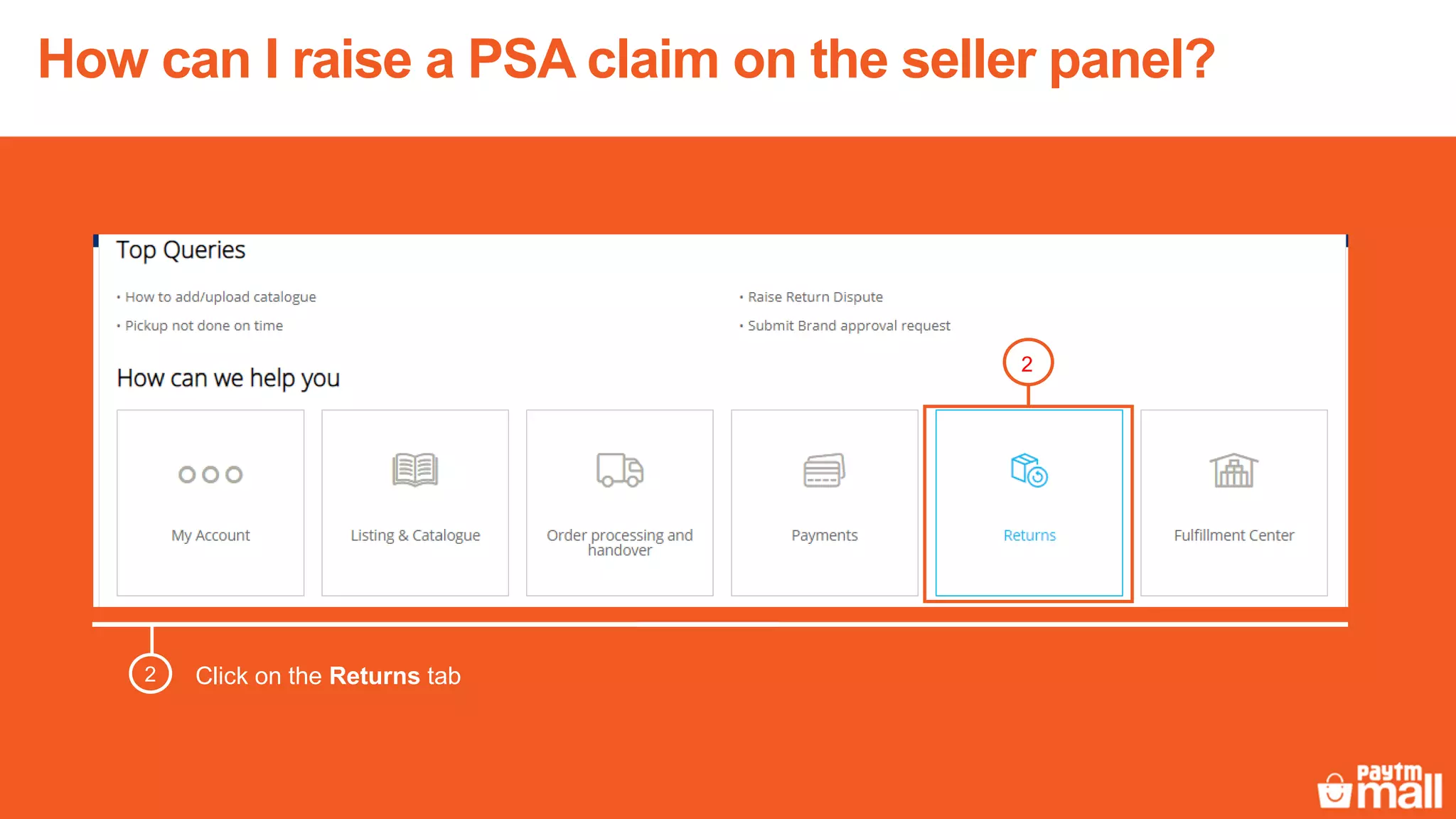 PSA guidelines | PPT