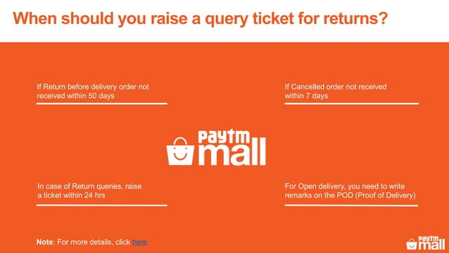 PSA guidelines | PDF | Technology & Computing