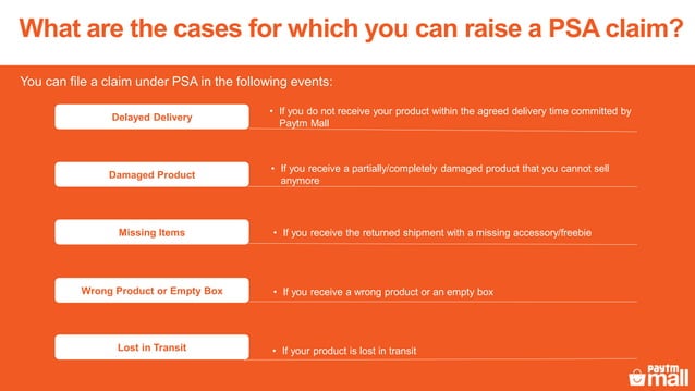 PSA guidelines | PDF | Technology & Computing