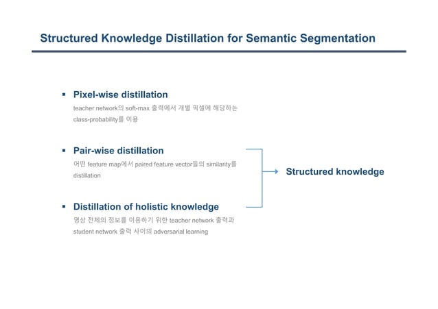 [5분 논문요약] Structured Knowledge Distillation for Semantic Segmentation | PDF