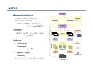 [5분 논문요약] Structured Knowledge Distillation for Semantic Segmentation | PPT