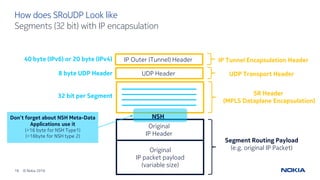 A comparison of segment routing data-plane encodings | PPT