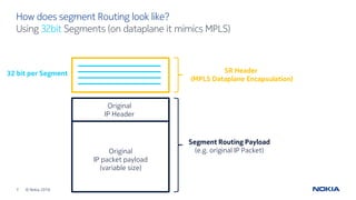 A comparison of segment routing data-plane encodings | PPT