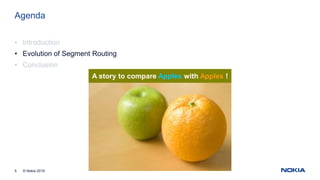 A comparison of Segment Routing Data-Plane encodings | PPT