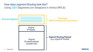 A comparison of Segment Routing Data-Plane encodings | PPT