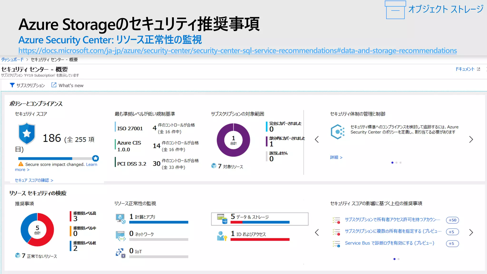 Microsoft Azure Storage 概要 | PDF