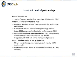Joining the EOSC-hub as a Service Provider | PPT