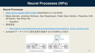 [DL輪読会]The Neural Process Family−Neural Processes関連の実装を読んで動かしてみる− | PDF