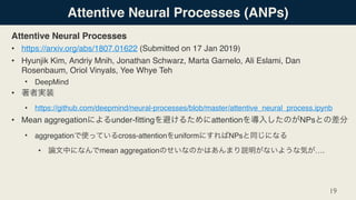 [DL輪読会]The Neural Process Family−Neural Processes関連の実装を読んで動かしてみる− | PDF